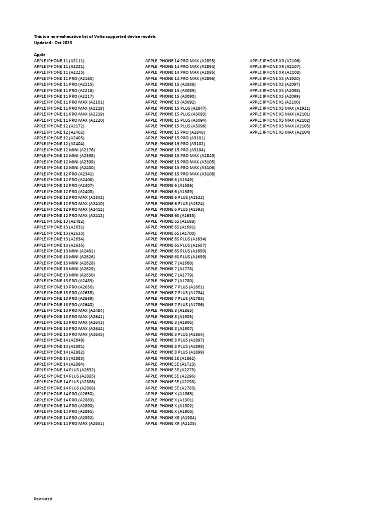 List of VoLTE Supported Phones | PDF | I Phone | Arm Architecture