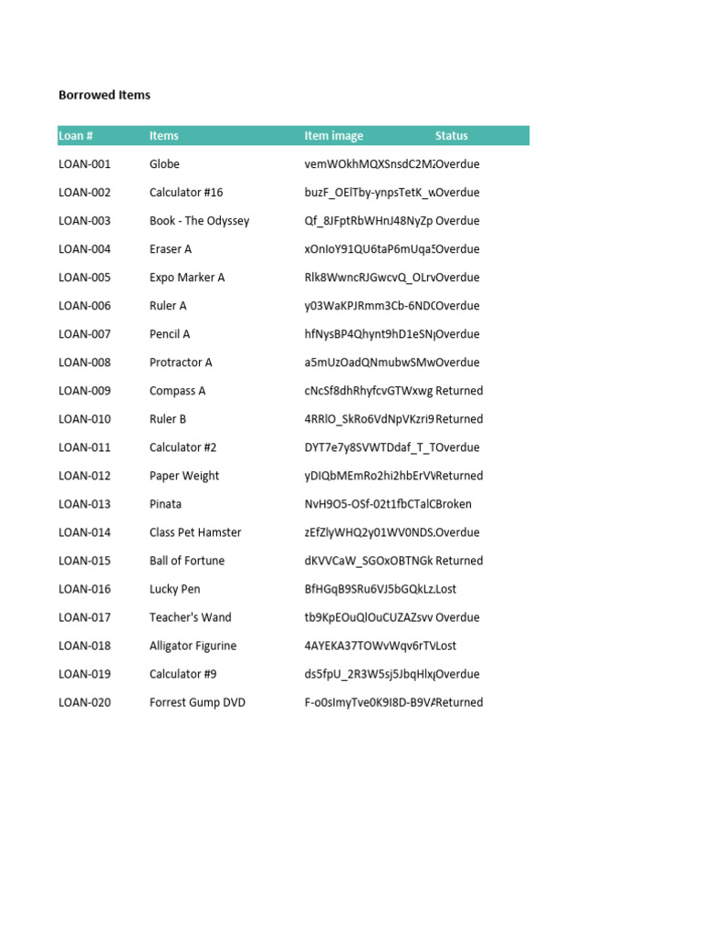 Borrowed Items Tracker | PDF | Conservation And Restoration Materials ...