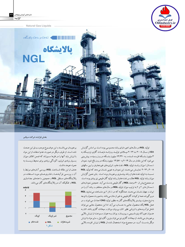 NGL Refinery | PDF