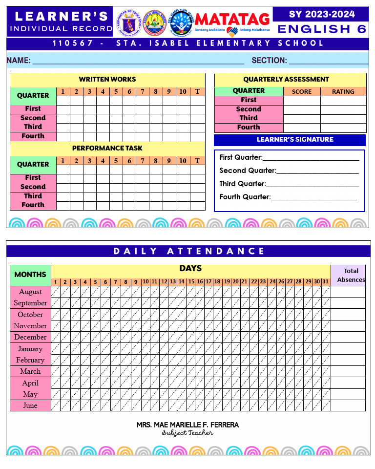 Learner's Individual Record | PDF