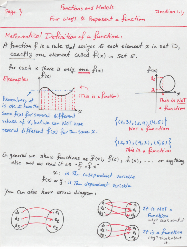 Limits Chapter - 1 - 1 | PDF