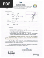 Zip Codes in Bohol Province | PDF | Home & Garden