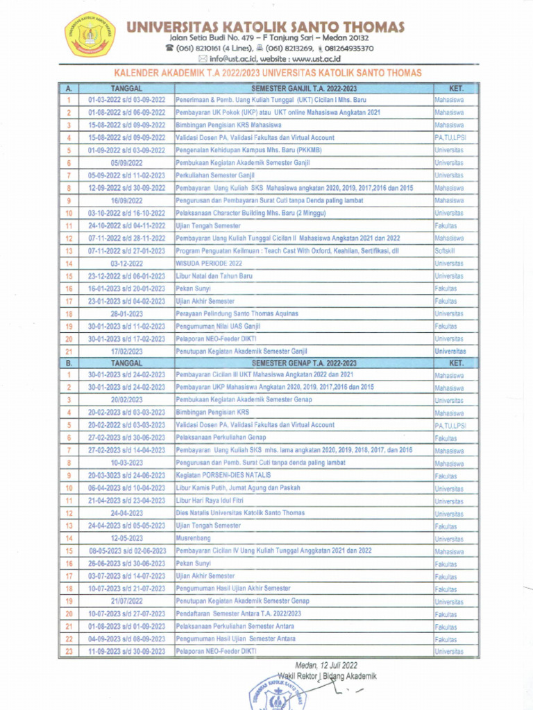 Tugas 3 Anstruk | PDF