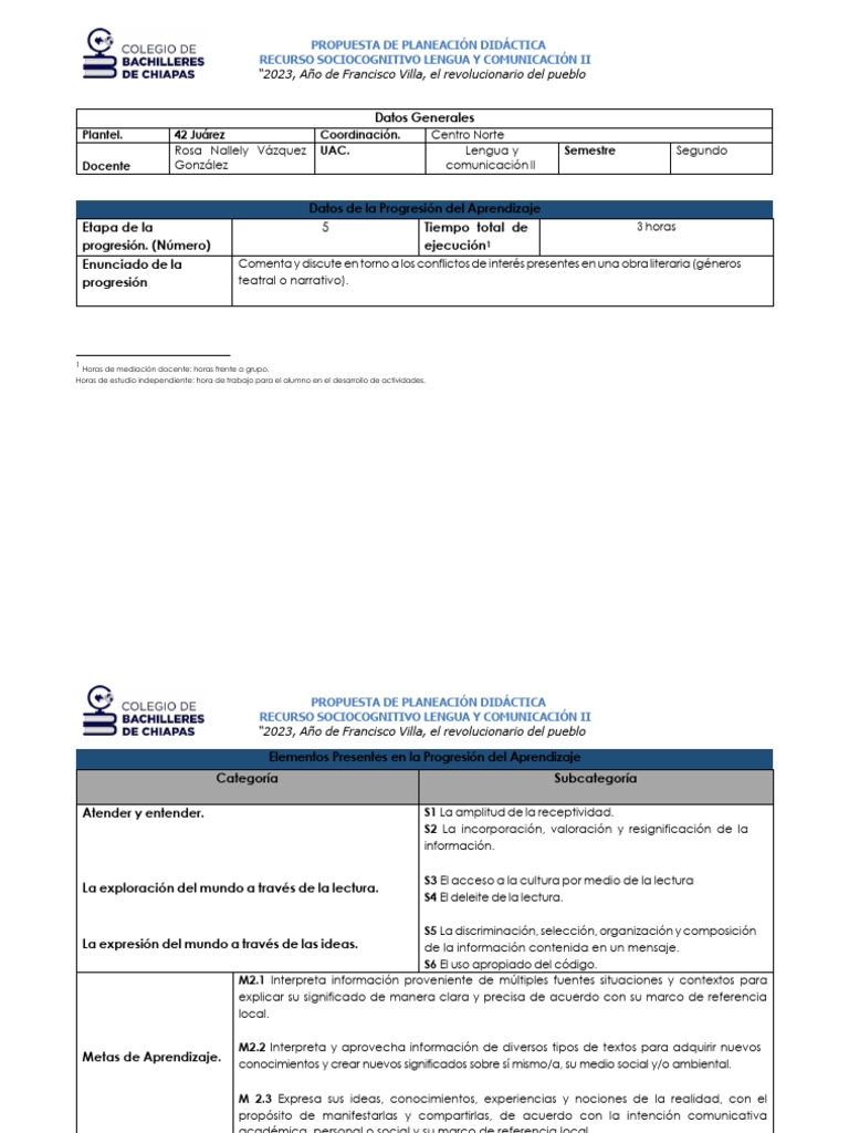 PD - Lengua y Comunicación II - PG05 | PDF | Comunicación | Aprendizaje