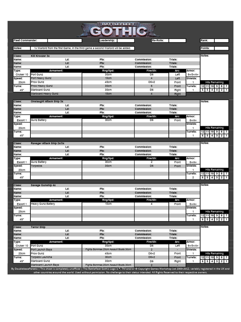 Orks Fleet Roster | PDF | Gun Turret | Maritime Incidents