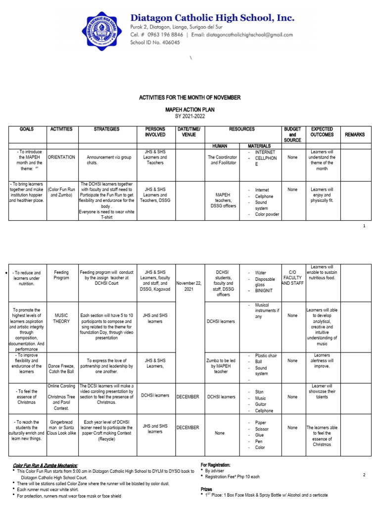 Mapeh Action Plan (1) | PDF