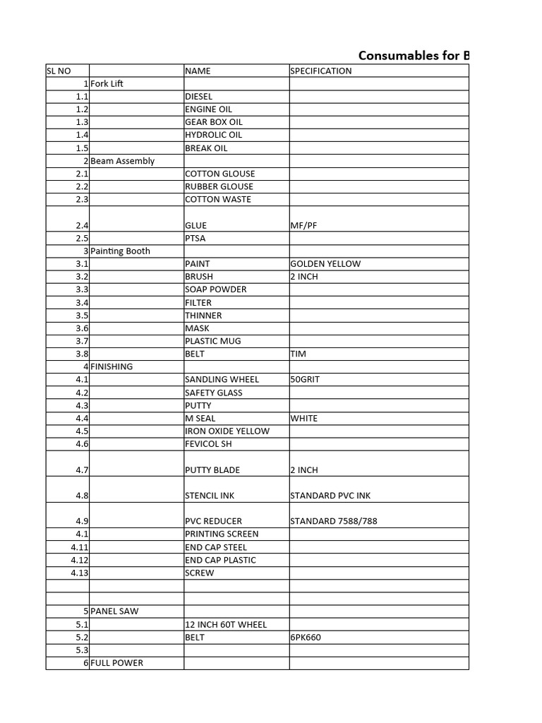 CONSUMABLES | PDF | Paint | Secondary Sector Of The Economy