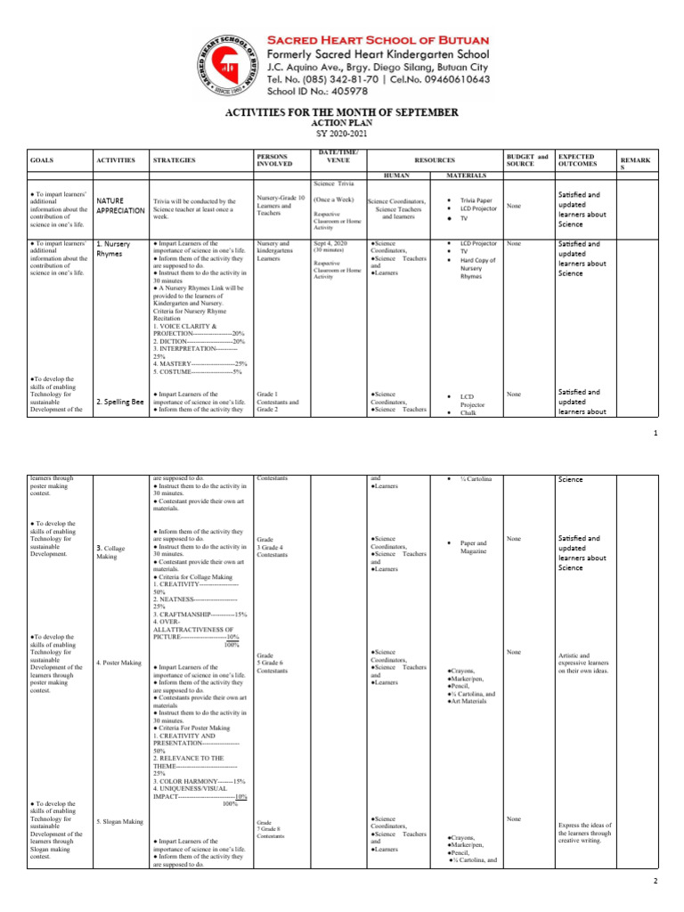 Action Plan Science 2020 2021 | PDF | Preschool | Learning