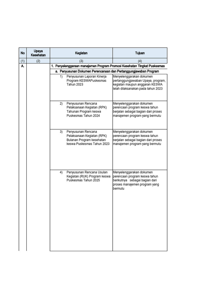 Ruk Kesehatan Jiwa Kiky 2024 | PDF
