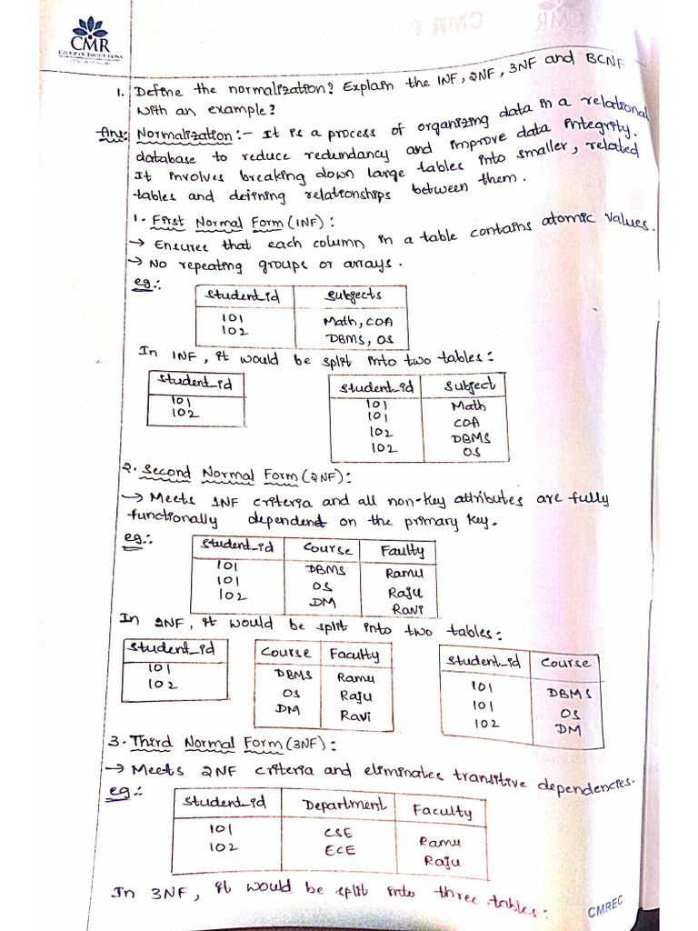 Dbms Assignment-2 | PDF