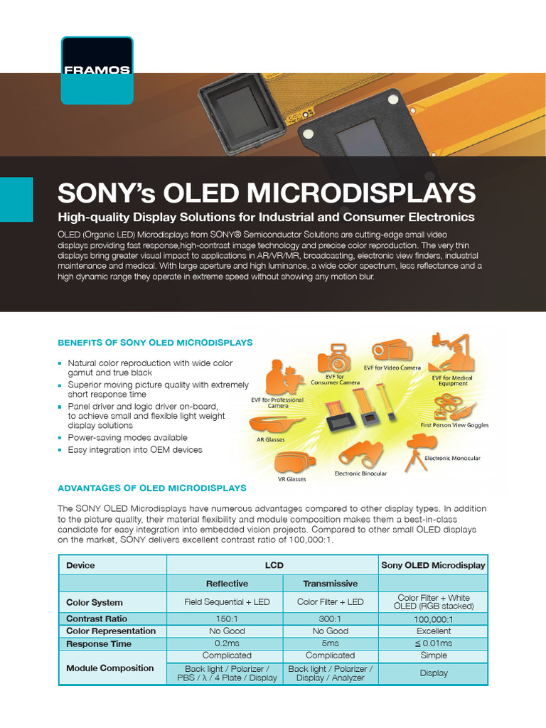 ECX334A | PDF | Oled | Sony