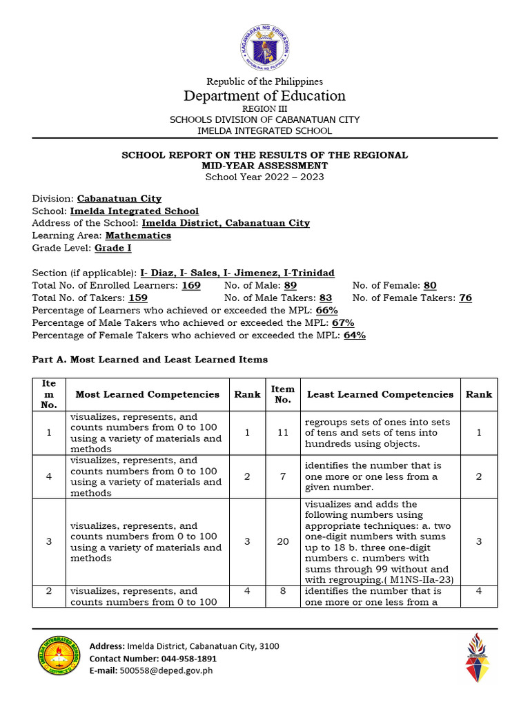 Mathematics THE REGIONAL MID YEAR ASSESSMENT | PDF | Learning ... Mathematics THE REGIONAL MID YEAR ASSESSMENT | PDF | Learning ...