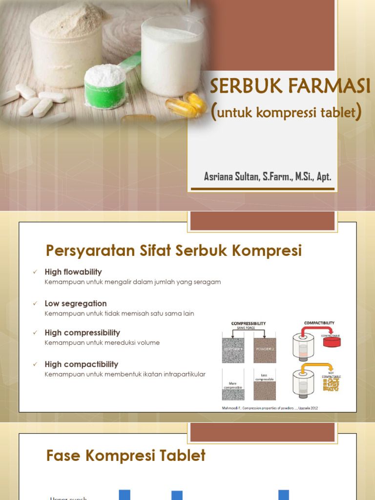 Teknik Kompresi Tablet | PDF