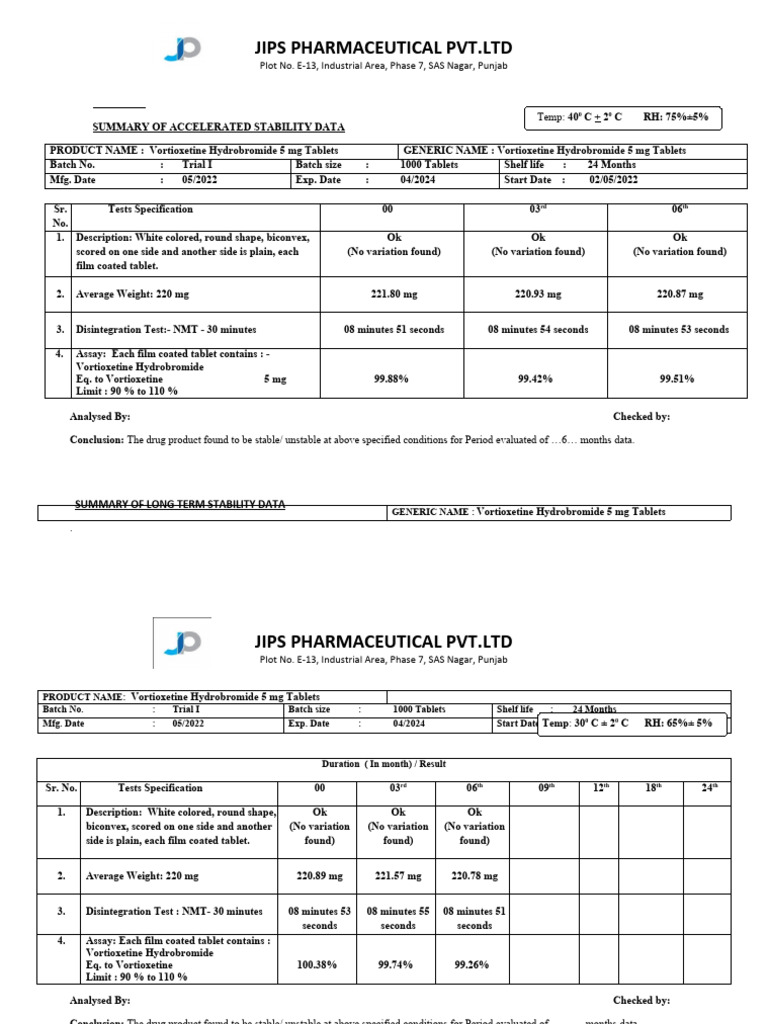 Vortioxetine Hydrobromide Stability Data | PDF | Tablet (Pharmacy ...