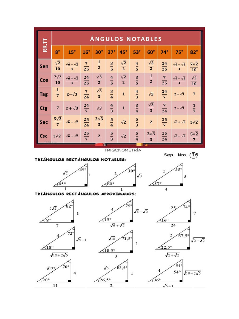 Triangulos Notables | PDF