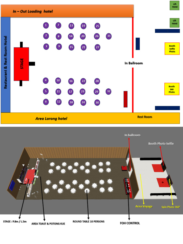 DENAH AREA BALLROOM HOTEL | PDF