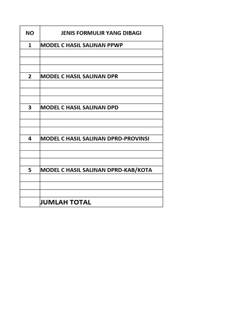 Jumlah Lembar Fotocopy Model C | PDF