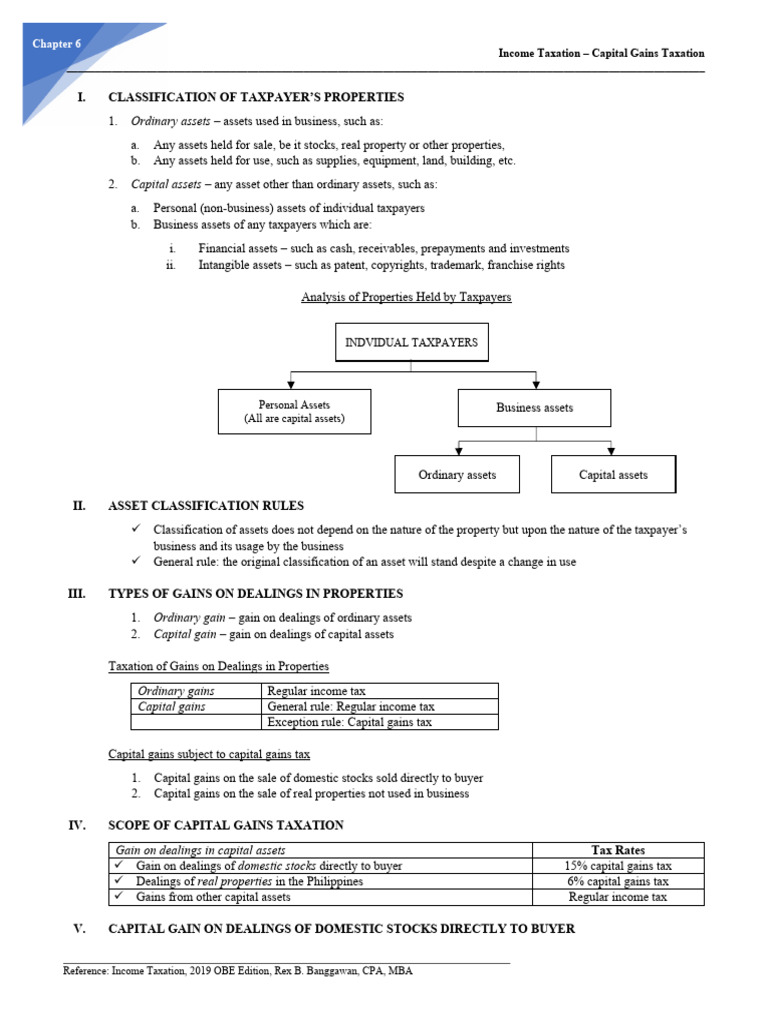 Chapter 6 - Capital Gains Taxation | PDF | Capital Gains Tax | Taxes