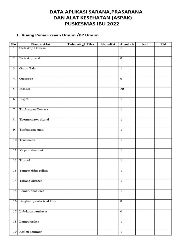 DATA APLIKASI SARANA (Aspak) | PDF