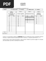 Resumo - Escala Bdefs | PDF