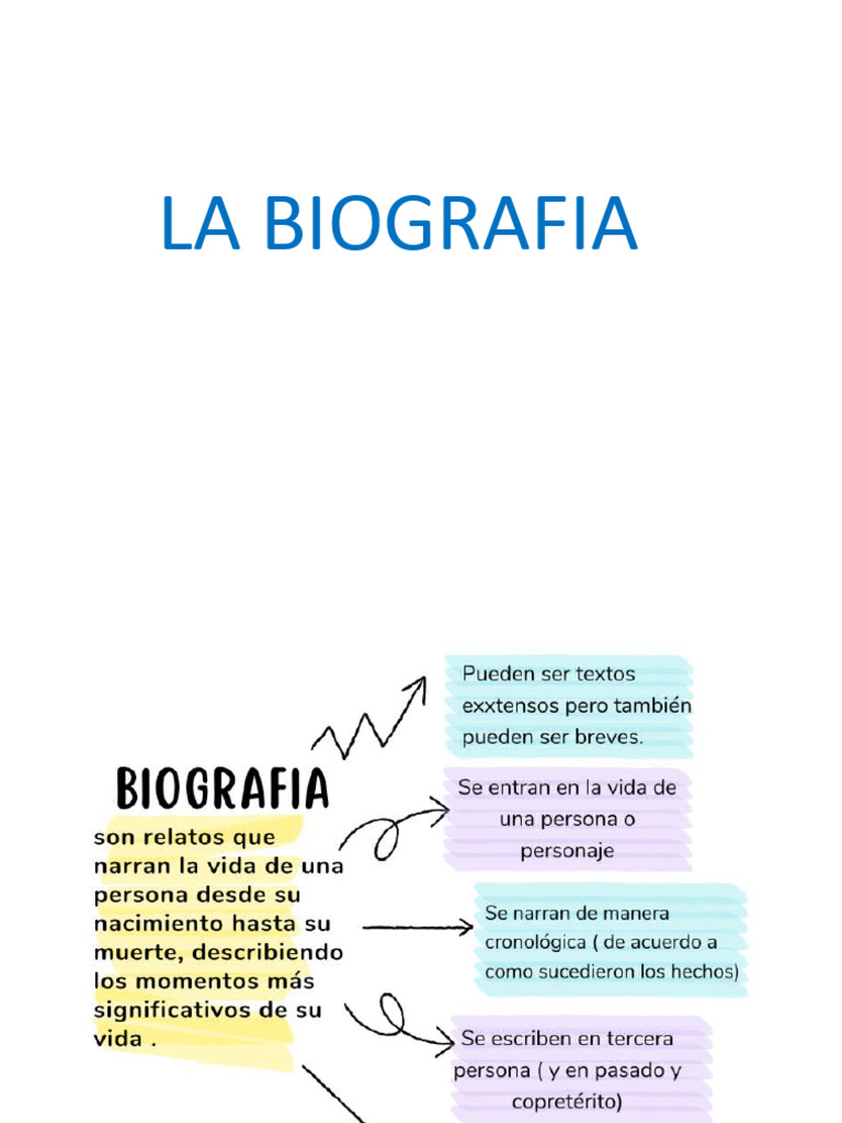 Guía para Escribir una Biografía | PDF
