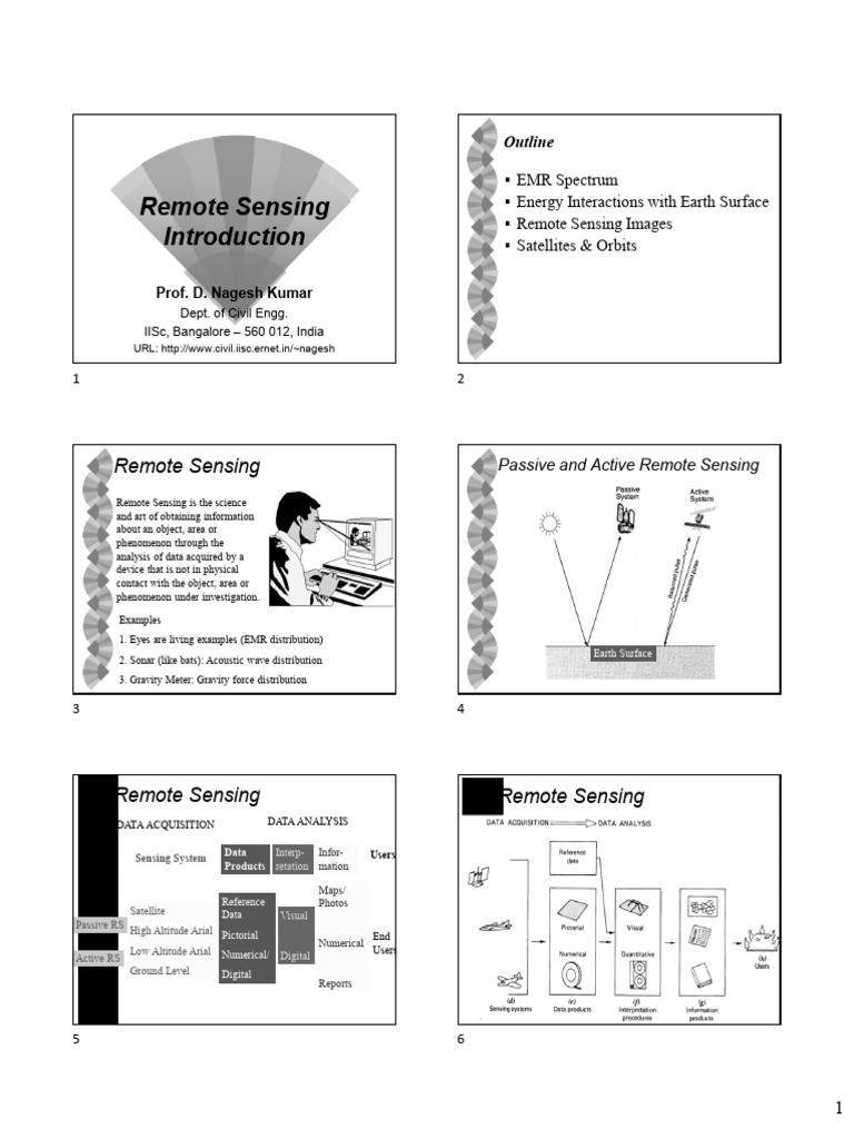 03 RS Intro BW | PDF | Infrared | Electromagnetic Radiation