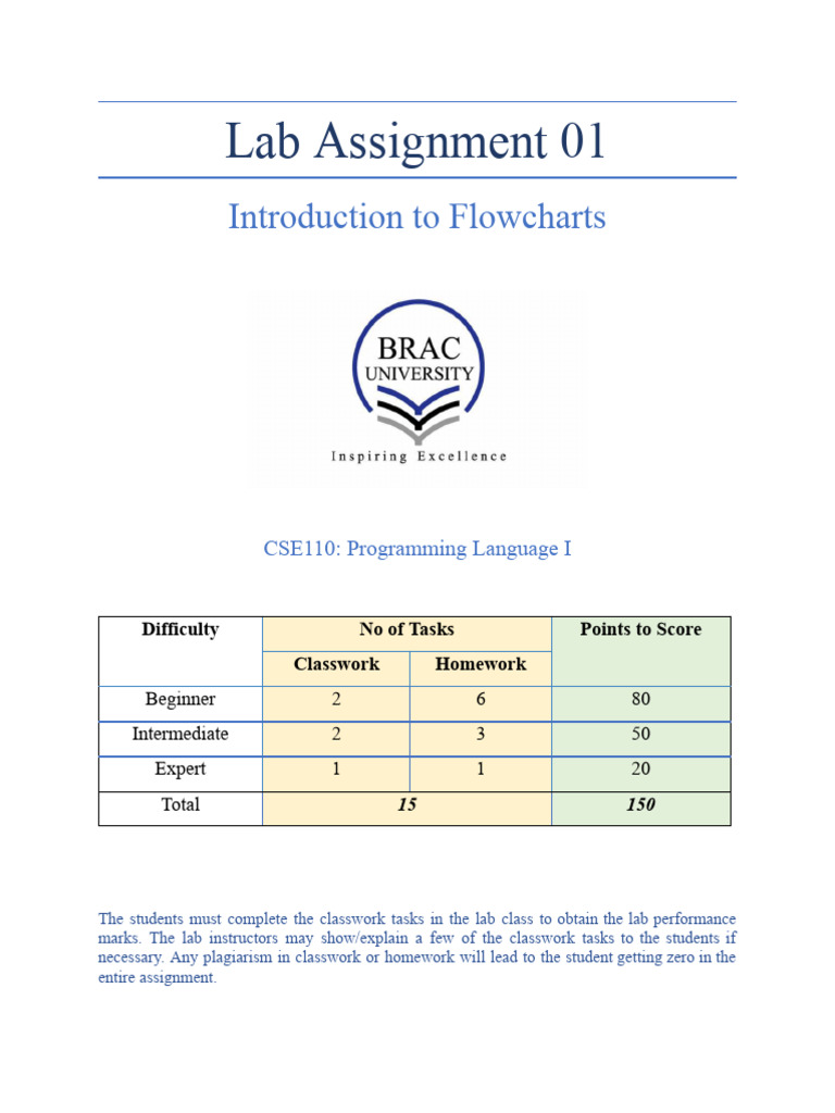 Assignment 1 - Introduction To Flowcharts | PDF | Arithmetic ...