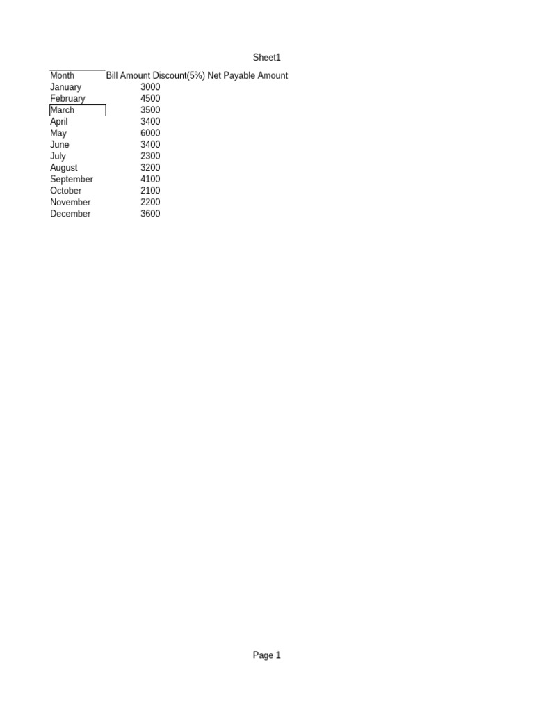 electricity-bill-pdf