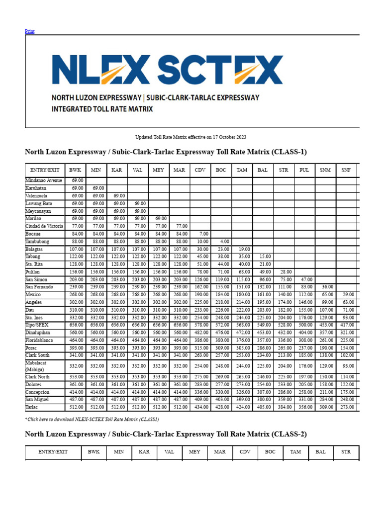 NLEX-SCTEX - Toll Regulatory Board | PDF NLEX-SCTEX - Toll Regulatory Board | PDF