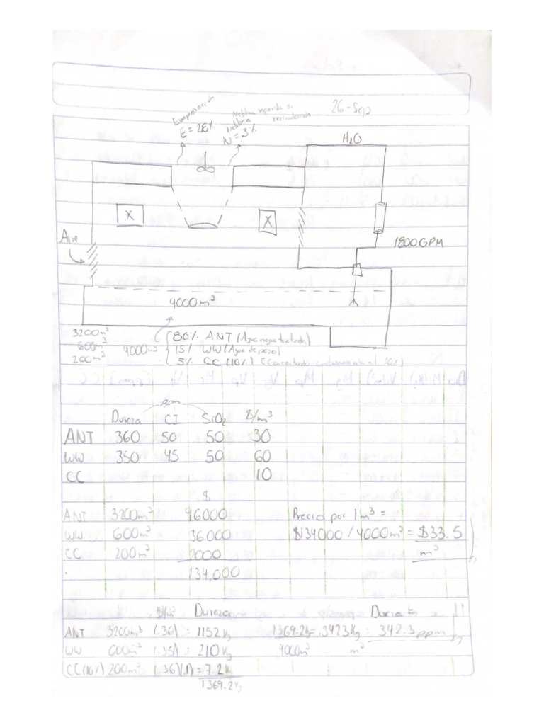 Problema Torre Y PTAR, Alma Itzel Sosa Flores, 20131264 | PDF