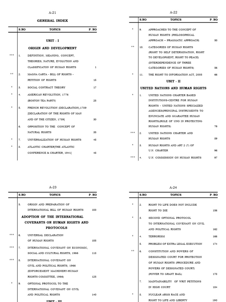 Human Right Index GjbRHKS | PDF | Human Rights | International Labour ...