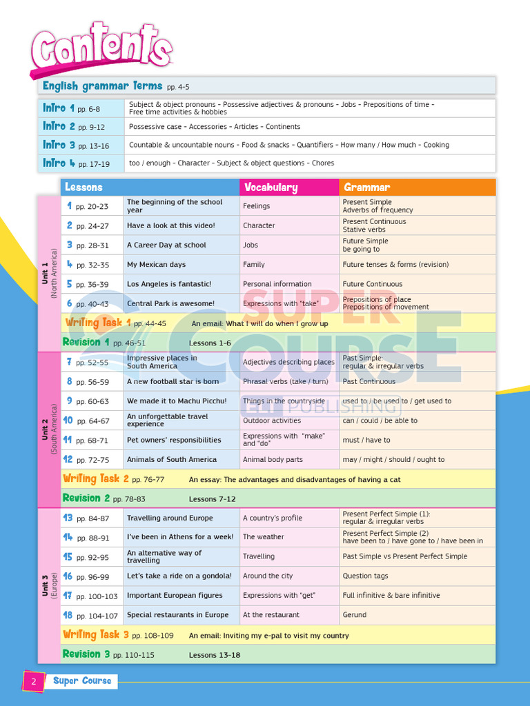 Tech It Easy 3 Activity Book | PDF | Linguistics | Grammar