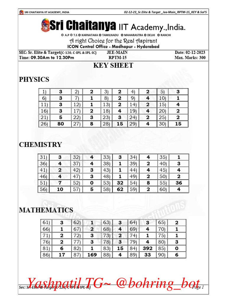 @bohring Bot 02 12 2023 SR Elite & Targe @HeyitsyashXD | PDF | Iron | Inductor