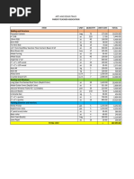 Astm B152 B152M | PDF | Rolling (Metalworking) | Sheet Metal