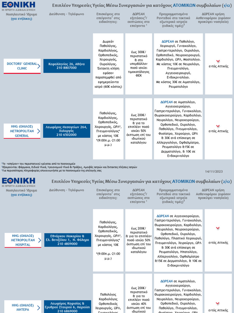 ΠΑΡΟΧΕΣ ΕΝΗΛΙΚΩΝ | PDF