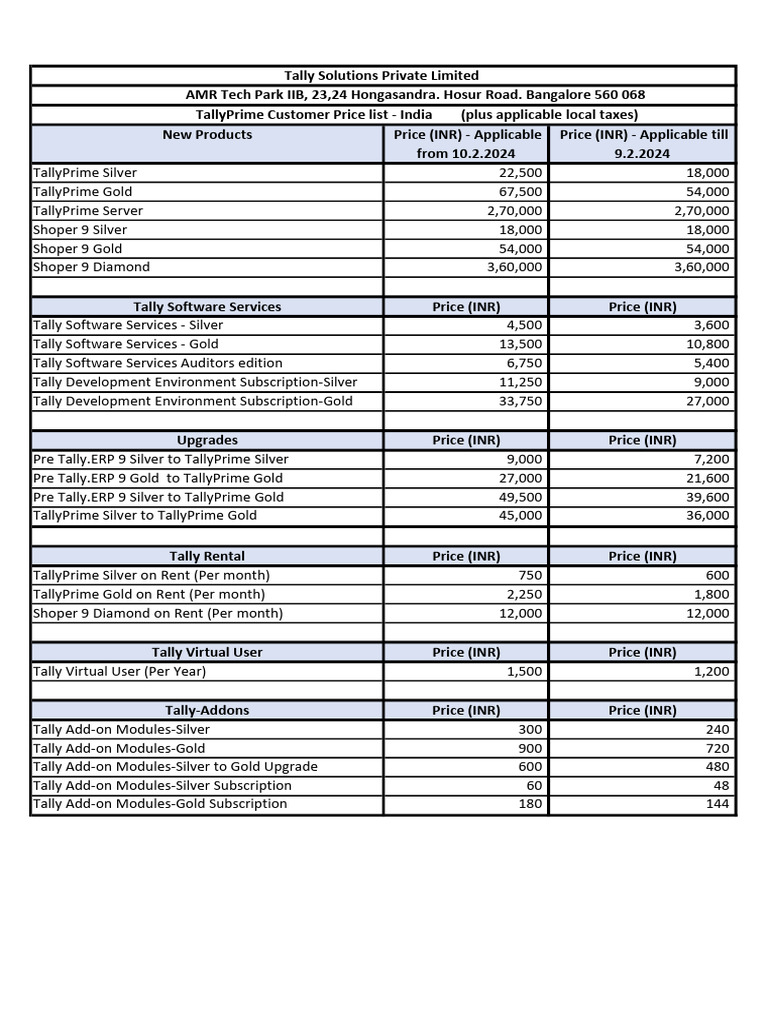 Customer Price Comparison Updated | PDF | Software | Computing