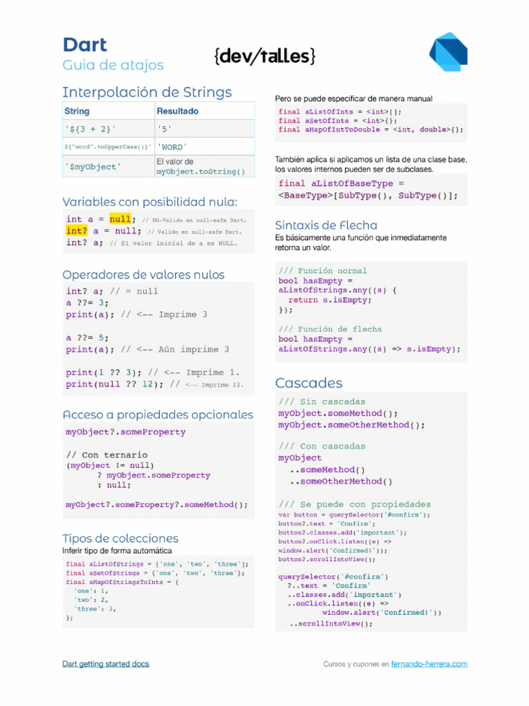 Dart Cheat Pdf 