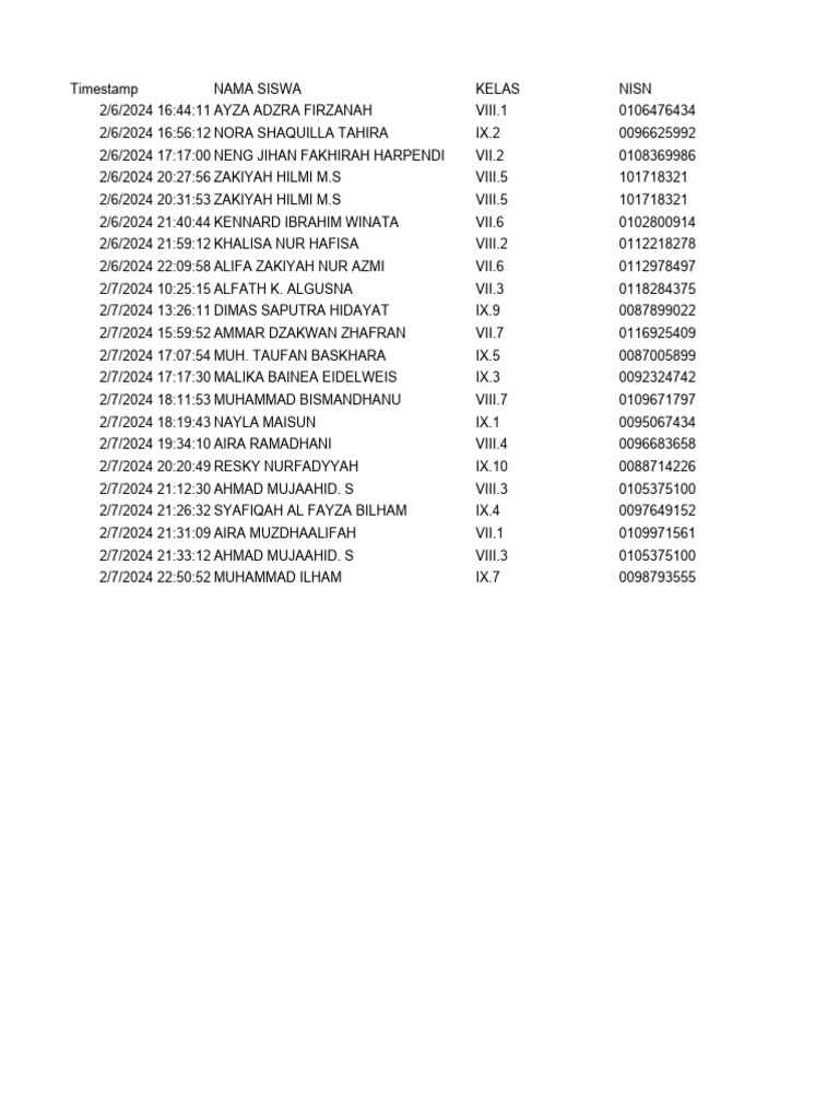 Form Pendaftaran Siswa Berprestasi (Jawaban) | PDF