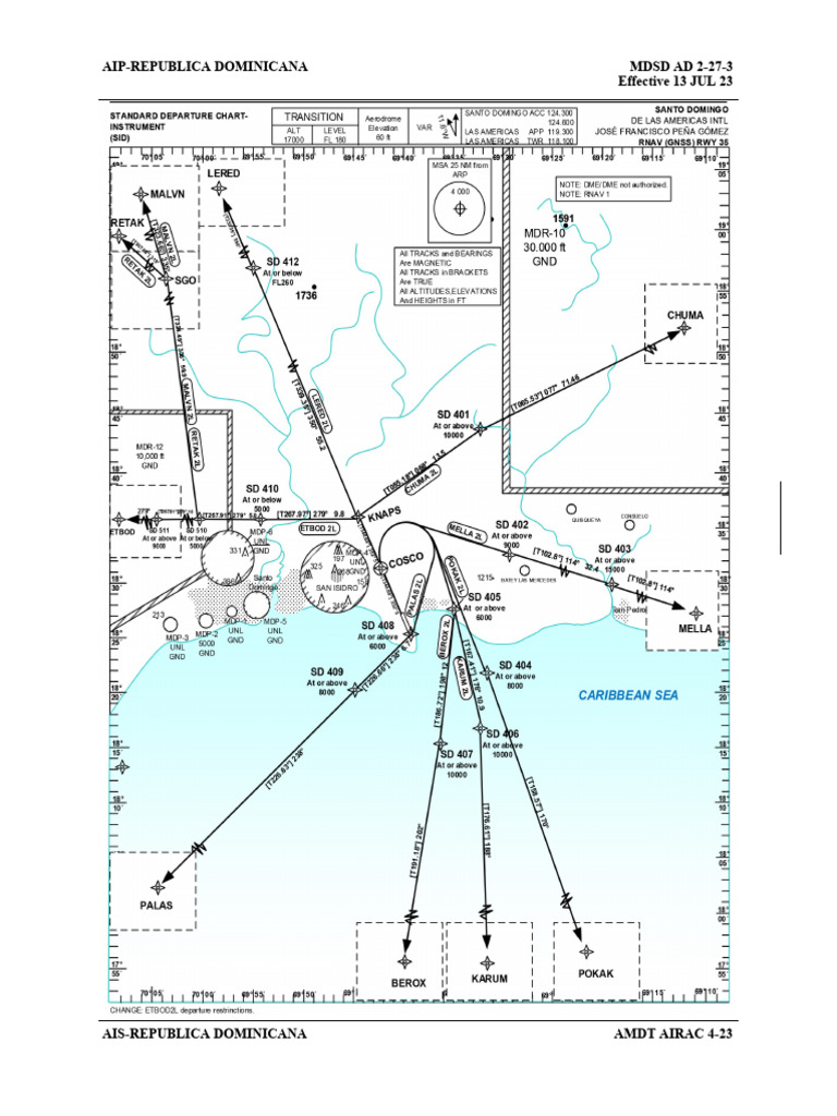 RWY-35 Standard Instrument Departure SID RNAV GNSS | PDF | Air Traffic ...