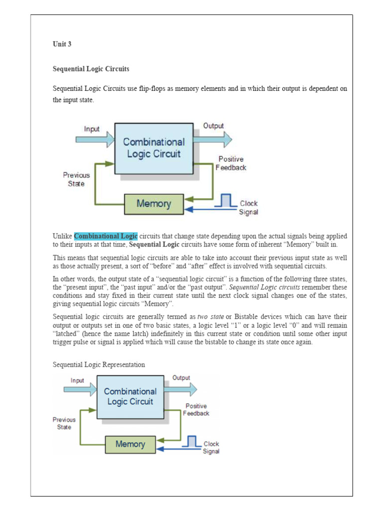 Unit 3,4,5 | Download Free PDF | Random Access Memory | Dynamic Random Access Memory