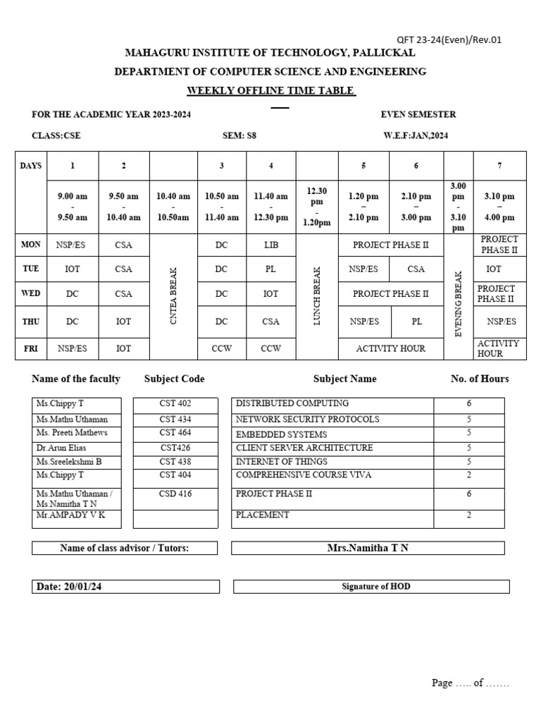 Updated s8 Cse 23-24 Even | PDF | Computer Science | Communications ... Updated s8 Cse 23-24 Even | PDF | Computer Science | Communications ...