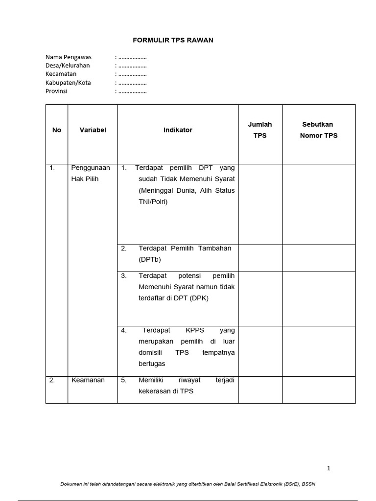 Formulir TPS Rawan | PDF