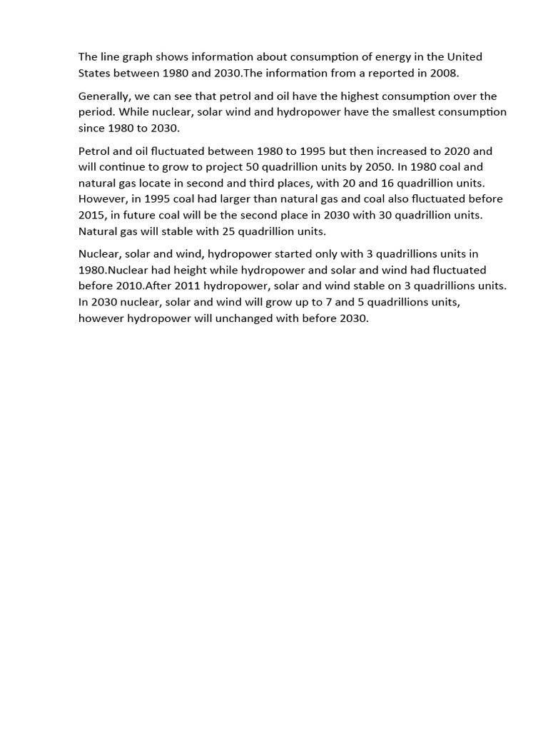 The Line Graph Shows Information About Consumption of Energy in The ...