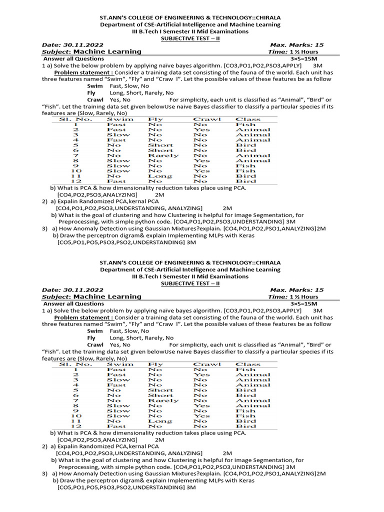 Ml Unit 1 Pdf Machine Learning Principal Component Analysis