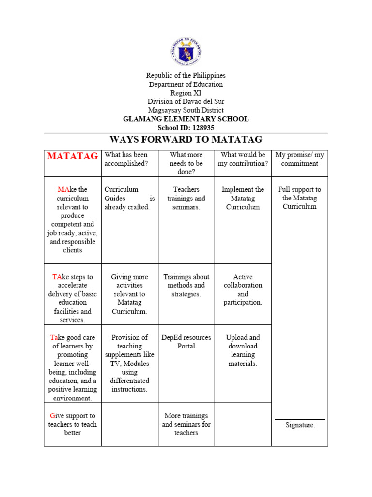 Ways Forward To Matatag | PDF