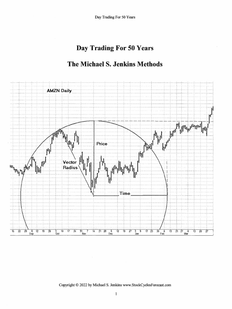 Day Trading For 50 Years - Michael S Jenkins | PDF