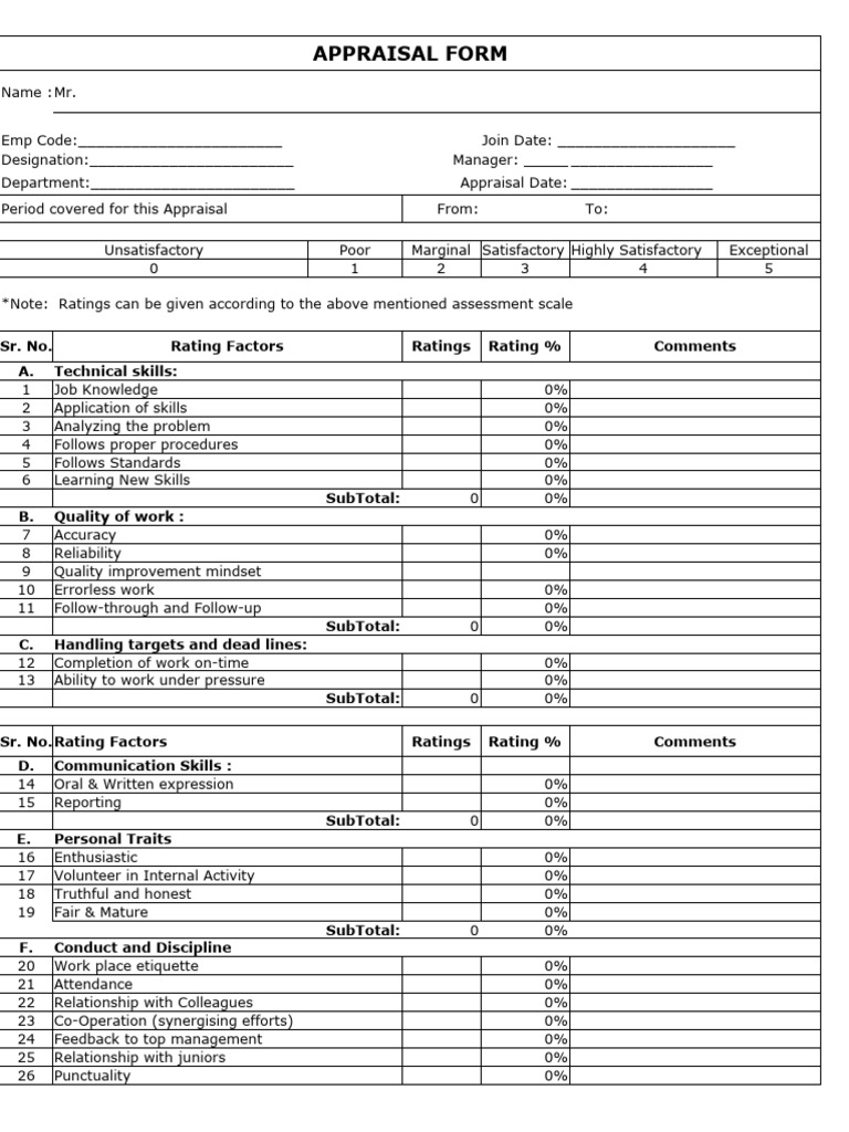 Appraisal Form | PDF