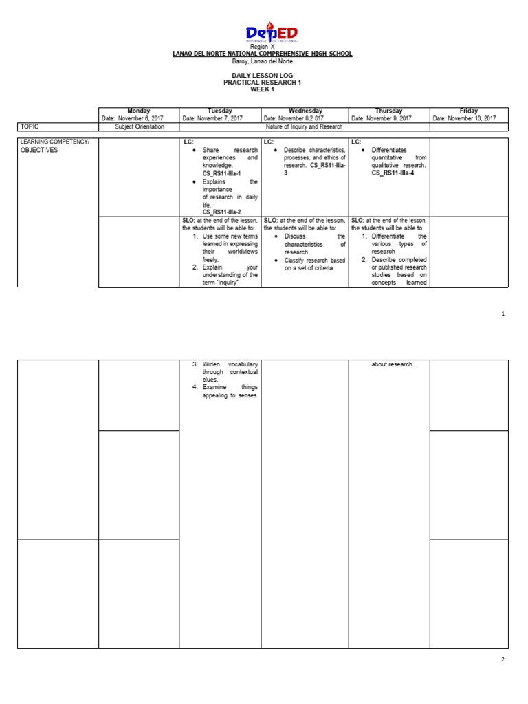 PR DLL | PDF | Learning | Qualitative Research