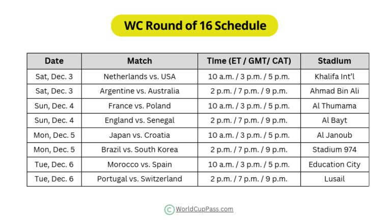 World Cup Round of 16 Schedule | PDF