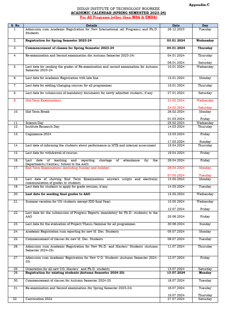 Appendix-C Academic Calendar Spring Semester 2023-24 | PDF | Academic ...